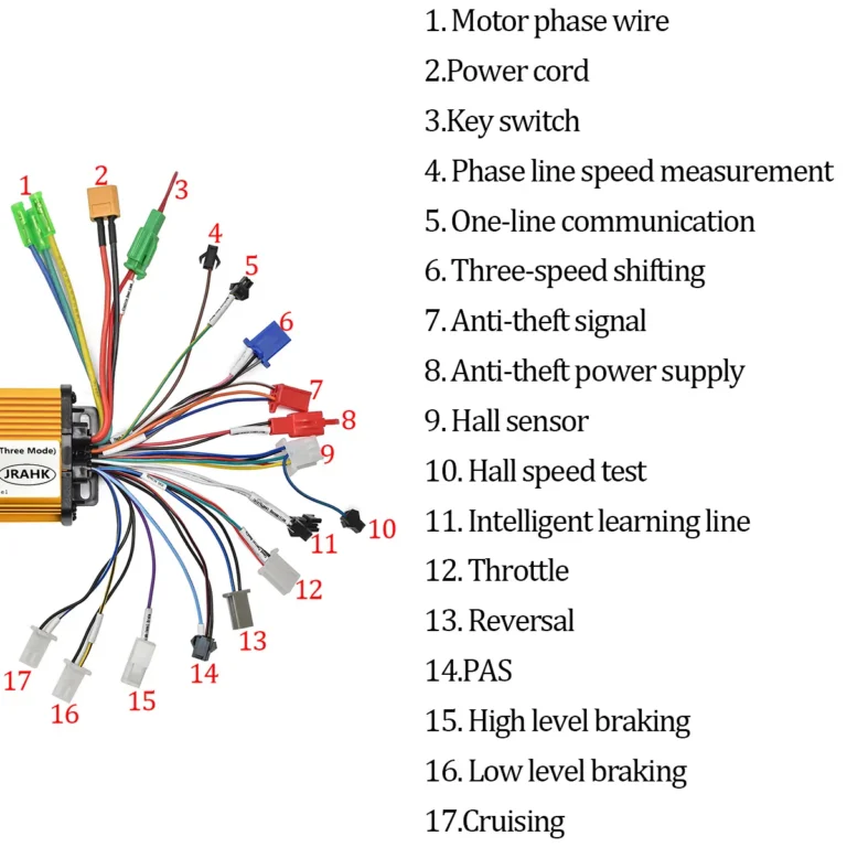 Golden 36V-52V BLDC Controller for E-Bikes & E-Scooters -350W Power | JRAHK